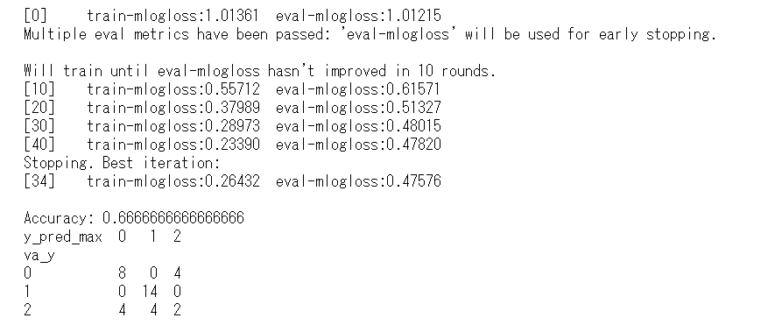 【Python覚書】アンサンブル学習：XGBoost、LightGBM、CatBoostを組み合わせる（その1） | ポテサラ